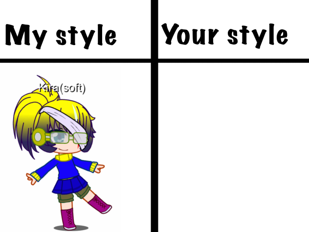 Gacha style collab ig3 - ibisPaint