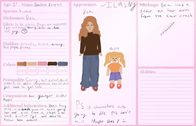 Comic character - ibisPaint