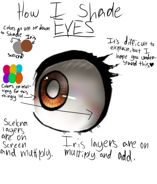 Shading eyes - ibisPaint