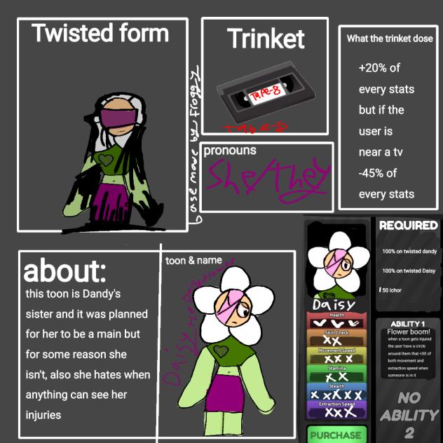 dandy's World oc - ibisPaint