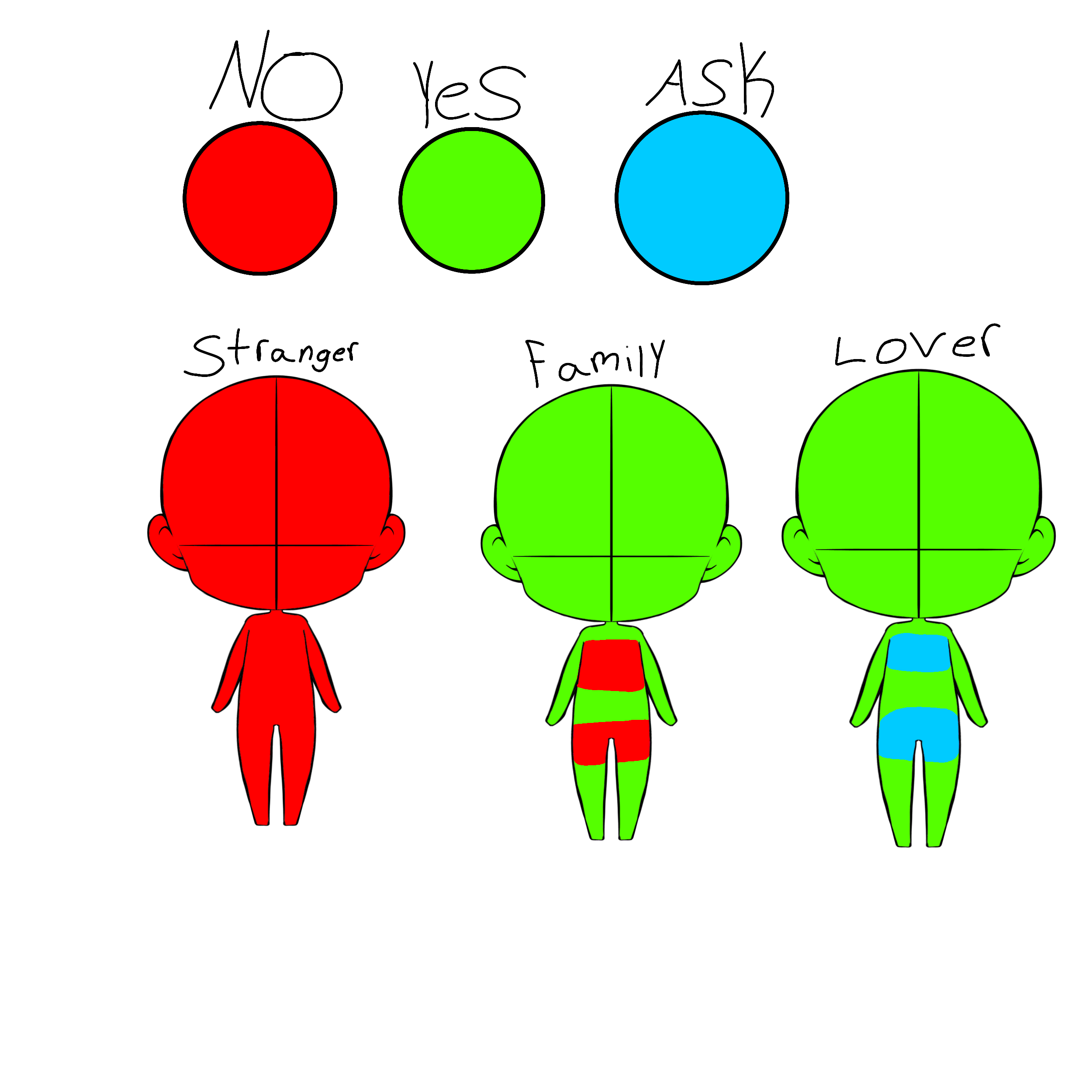 touch scale - ibisPaint