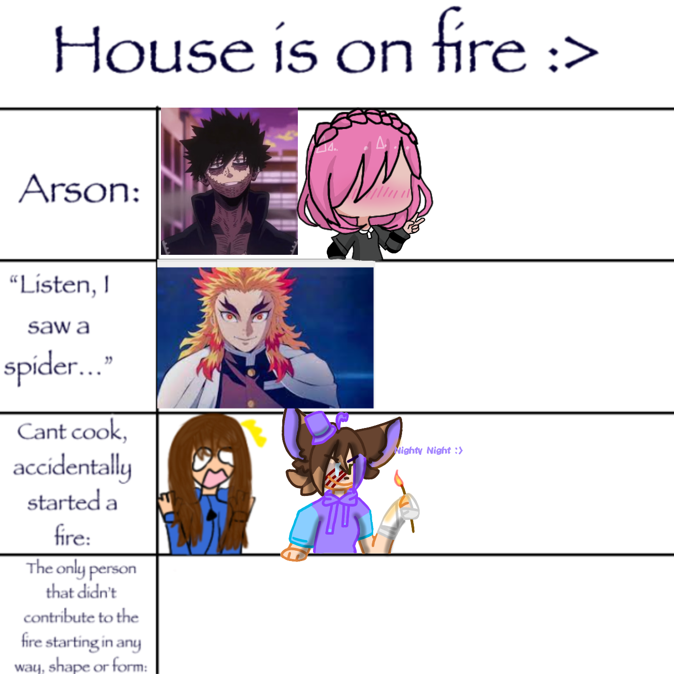 Arson+Dabi=Bad - ibisPaint