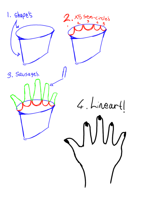 Hand tutorial! - ibisPaint