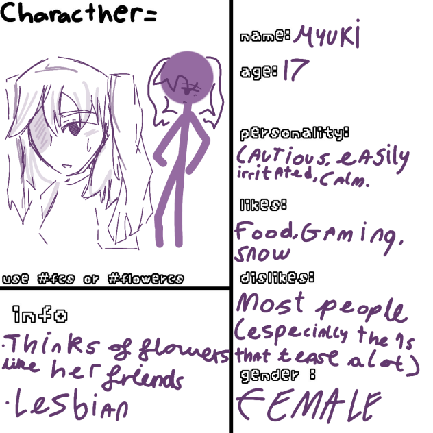 Quick character sheet - ibisPaint