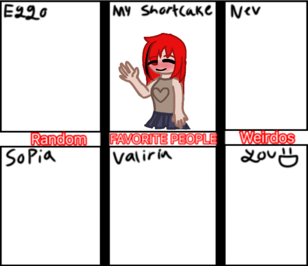 Favorite people Collab - ibisPaint