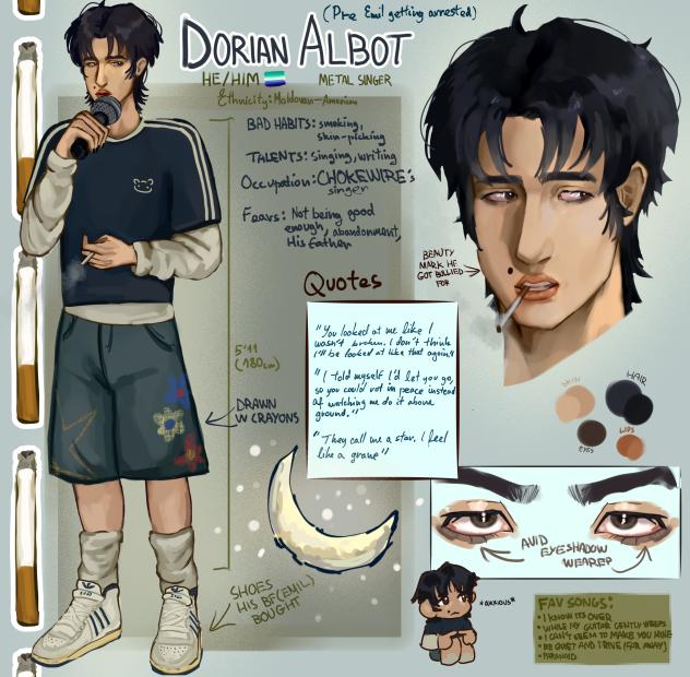 Dorian ref sheet - ibisPaint
