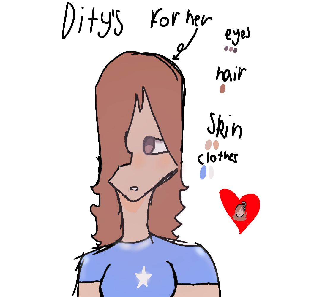 issys ditys - ibisPaint