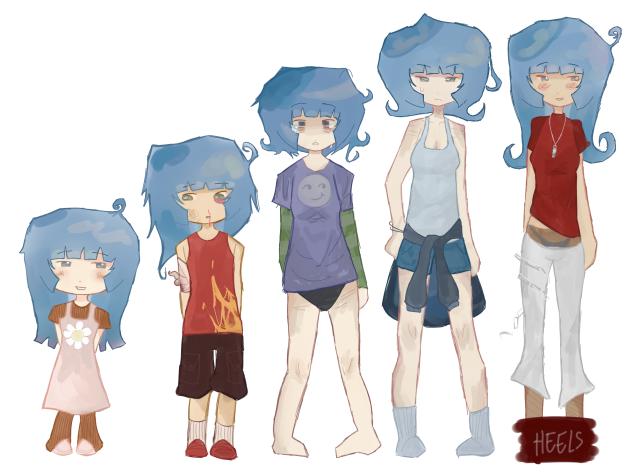 age chart - ibisPaint