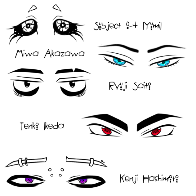 Practice - ibisPaint