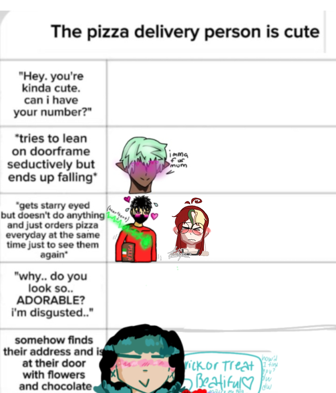 pizza guy - ibisPaint