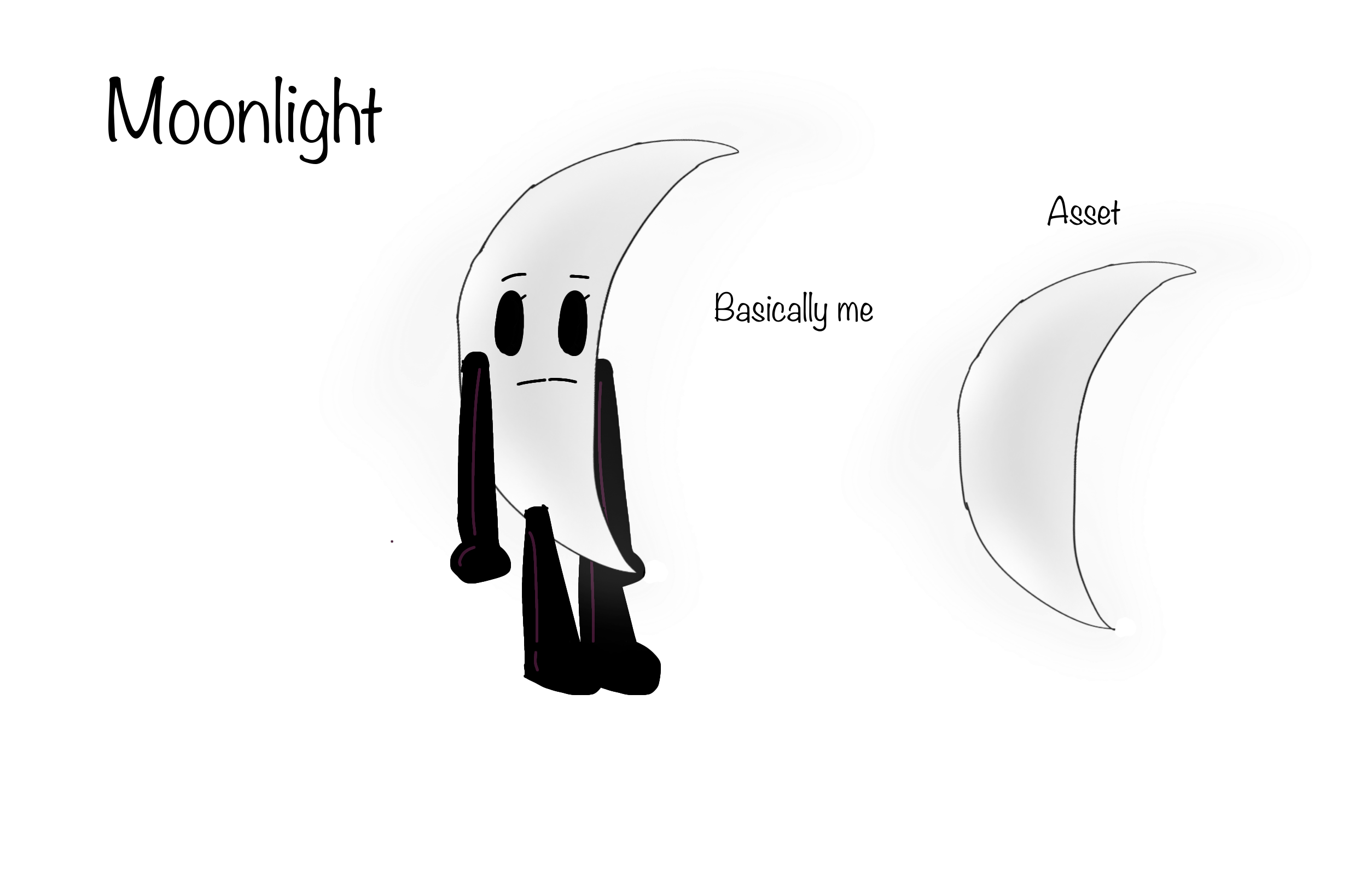 Guys I made my objectsona! - ibisPaint