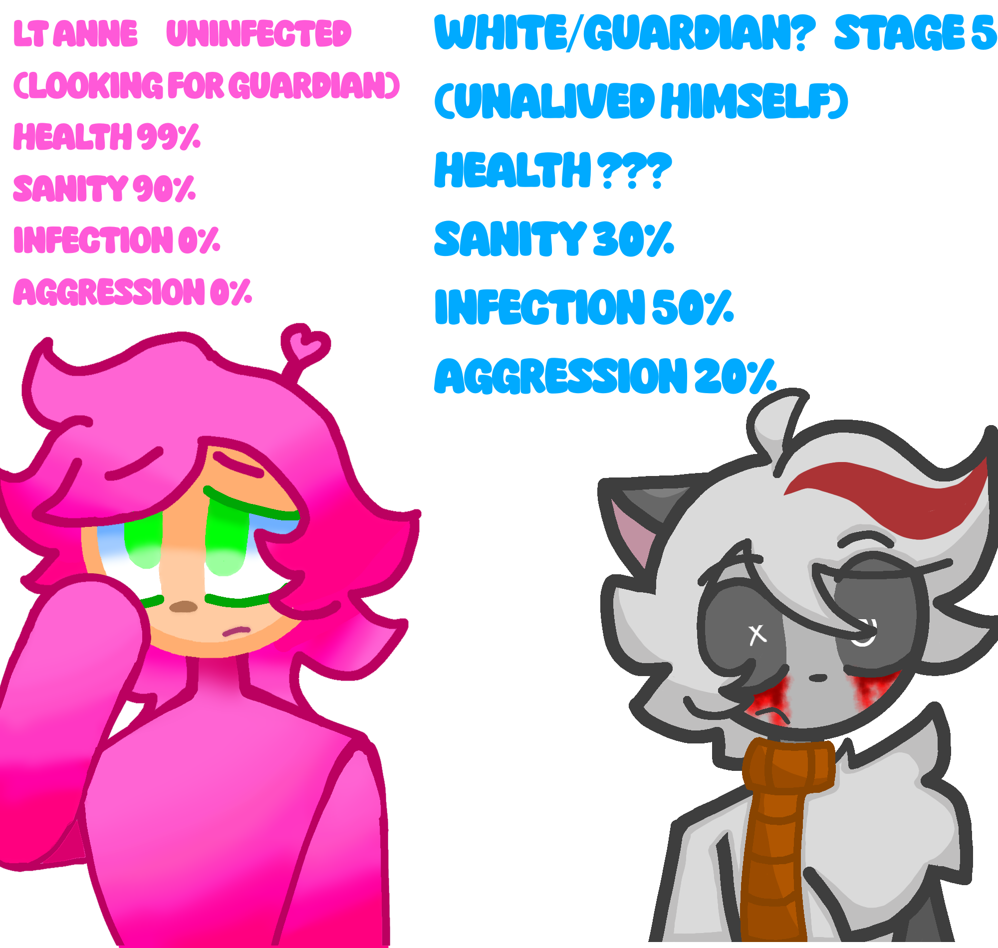 Lt Anne and Guardian in CMS - ibisPaint