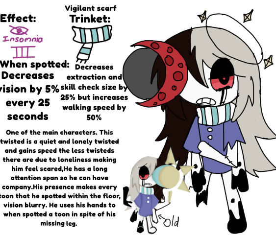 Twisted Ren redesign - ibisPaint