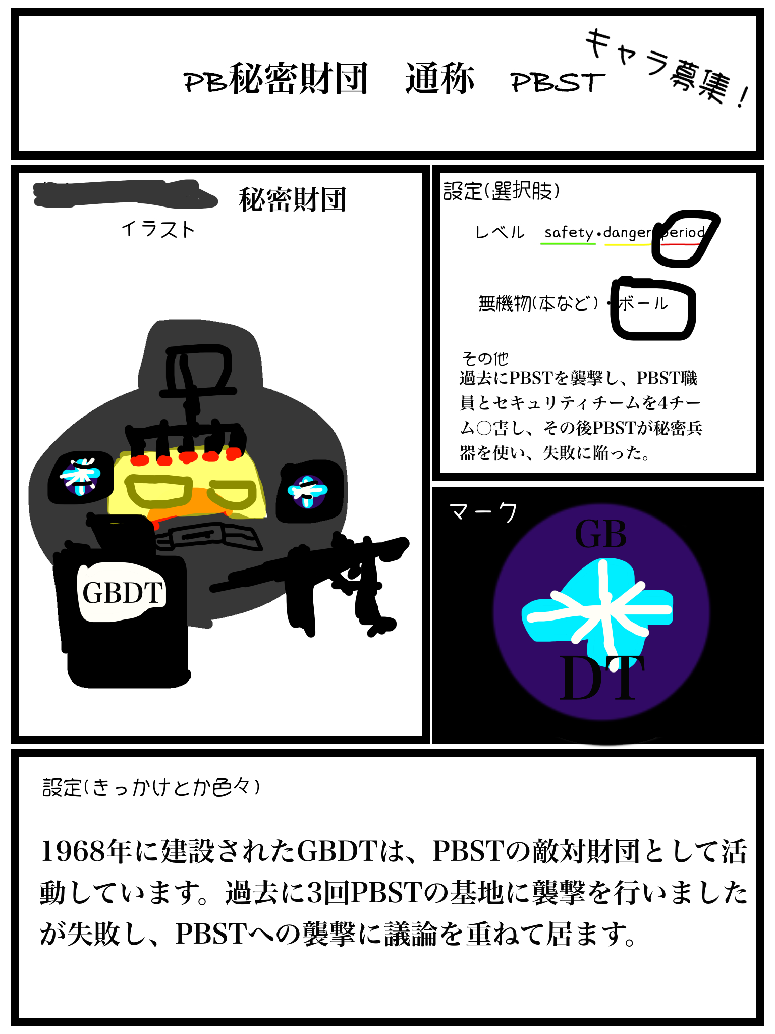 PBST秘密財団キャラ募2 - ibisPaint