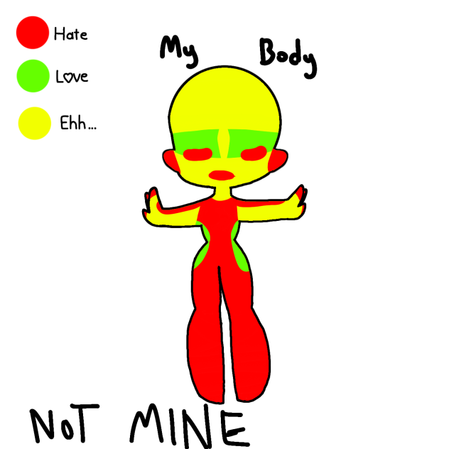 Doing the BODY TREND💅 - ibisPaint