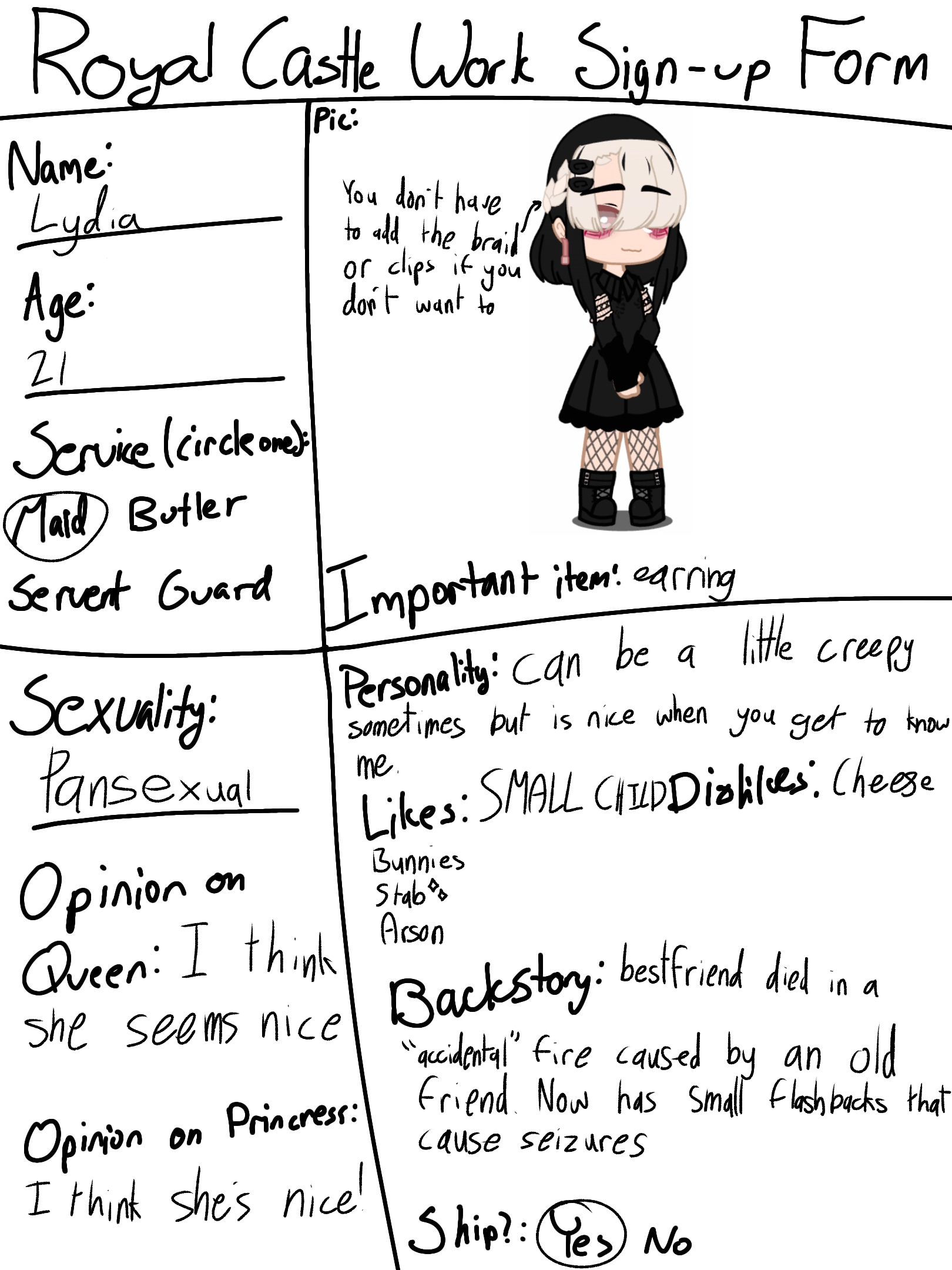 Char. Sheet for “The Queen’s Guard” - ibisPaint