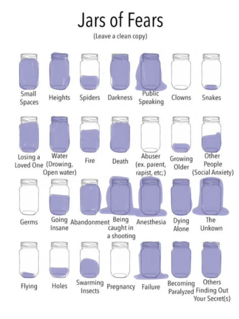 Fear jar - ibisPaint