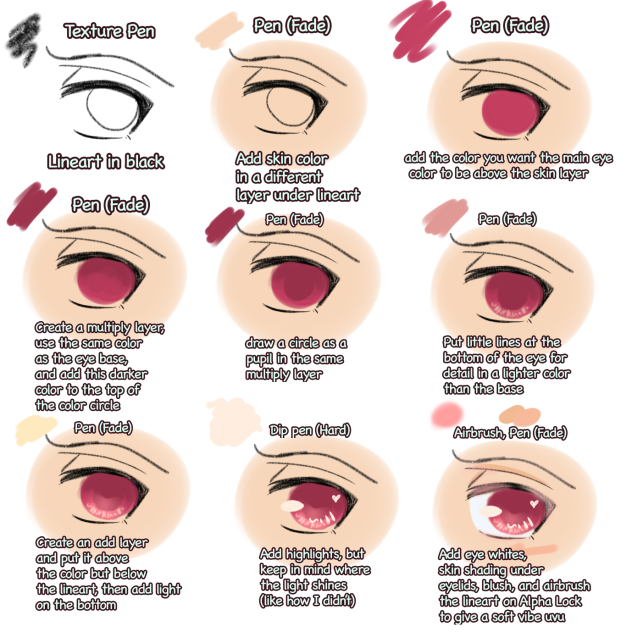 eye tutorial - ibisPaint