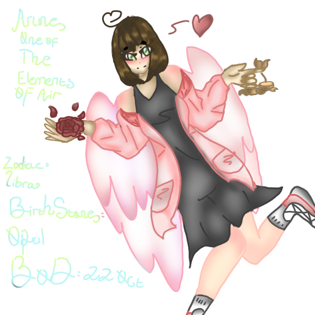 Mascot I Arune - ibisPaint