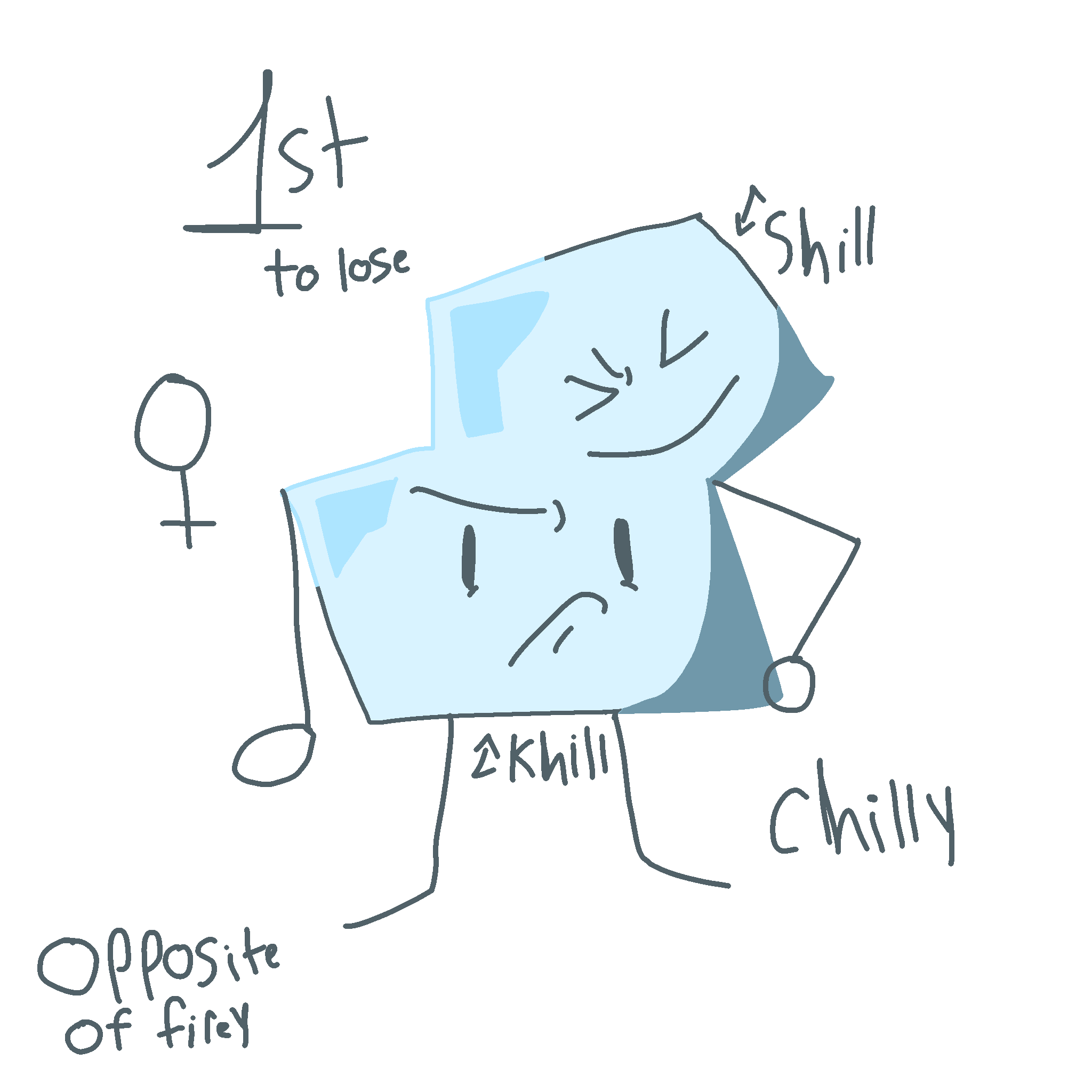Chilly shill & khill - ibisPaint