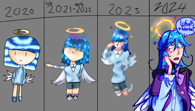 stupid idiot - ibisPaint