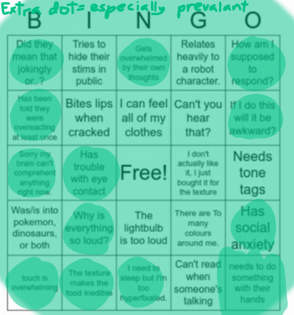 Autism Bingo - ibisPaint