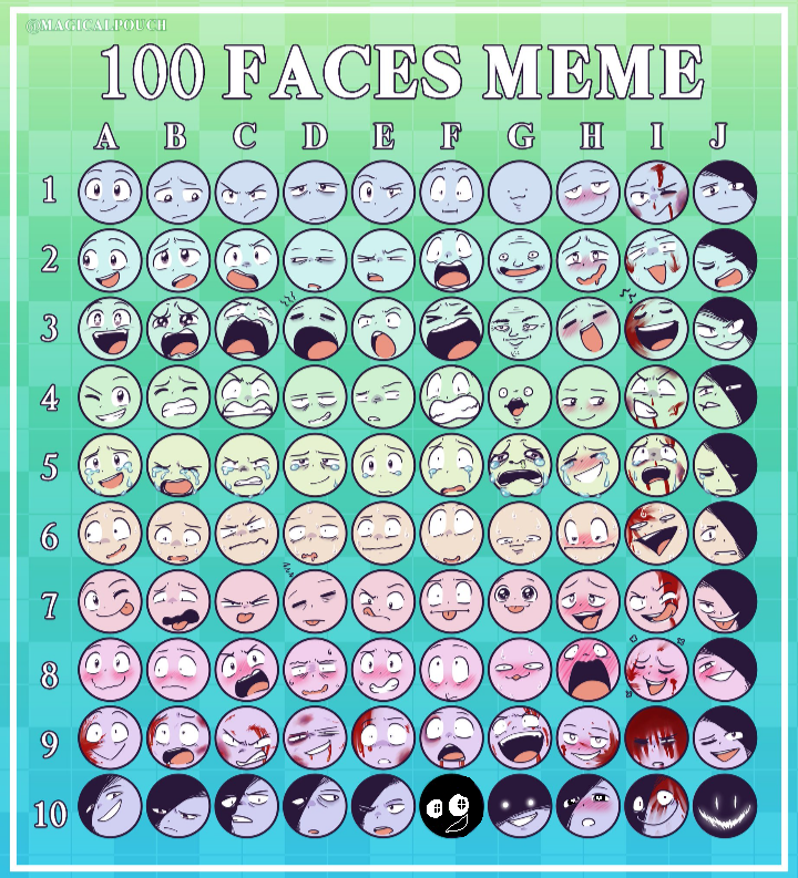 100 faces - ibisPaint