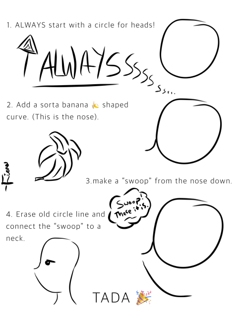 Side profile tutorial (anime) - ibisPaint