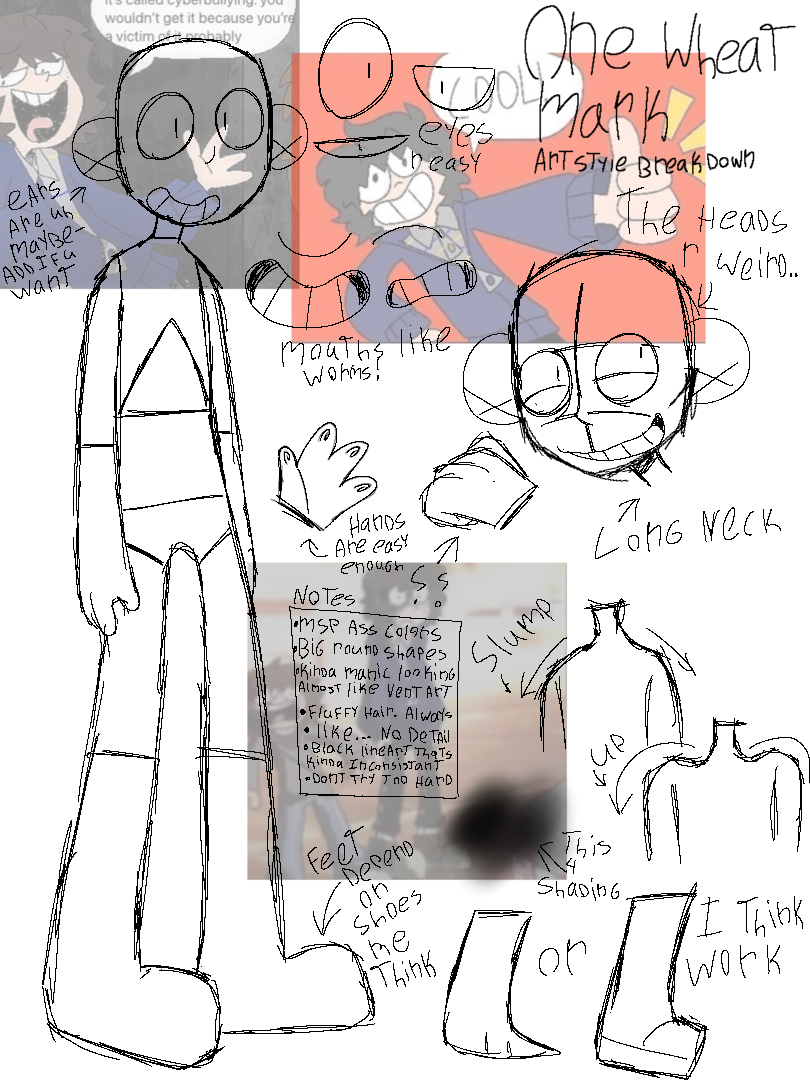 One wheat mark art style breakdown - ibisPaint