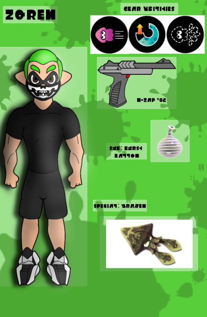 Zoren - Reference - ibisPaint
