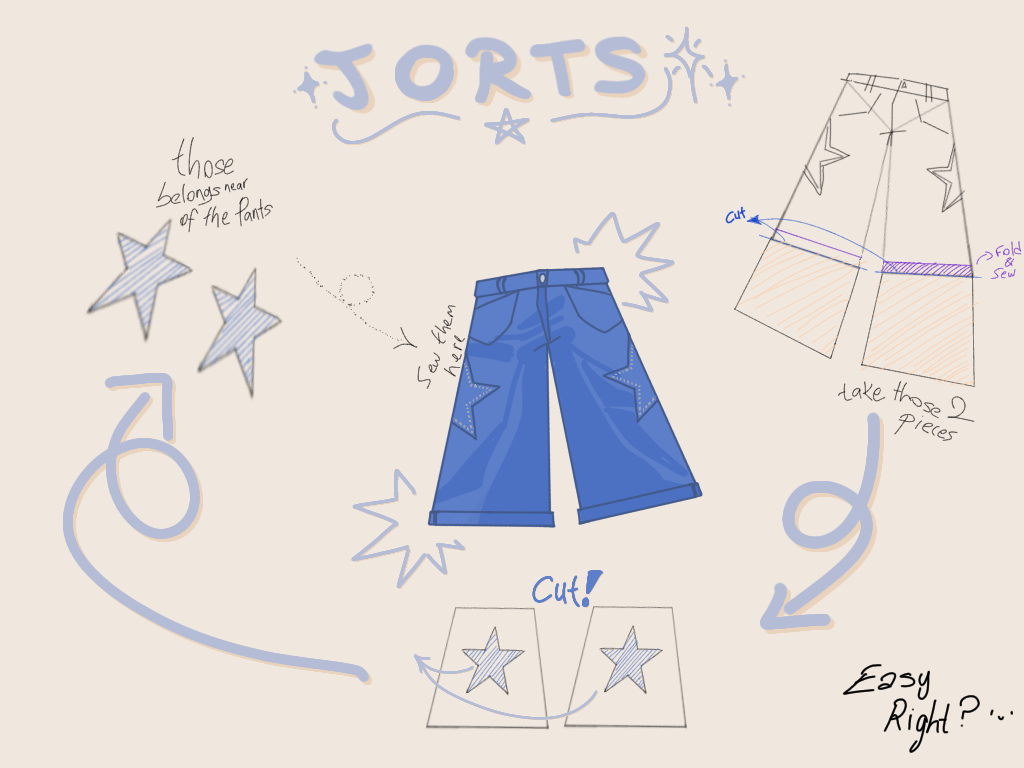 Jorts - ibisPaint