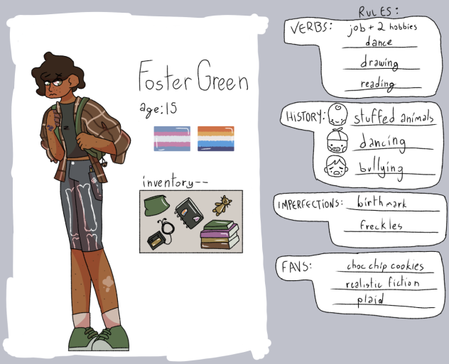 Character Sheet~”Foster Green” - ibisPaint
