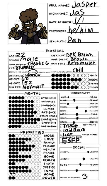 Jasper character sheet - ibisPaint