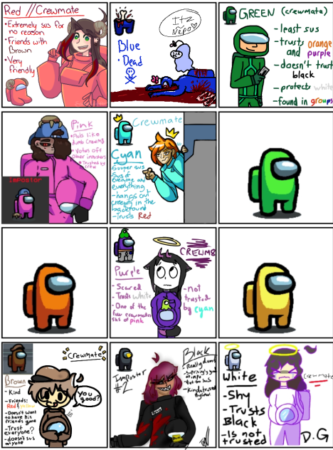 Amogus Collab - ibisPaint