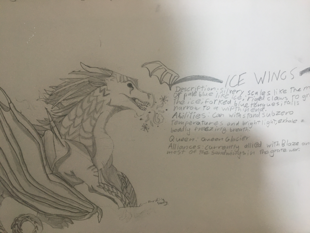 Wings of fire ice wing - ibisPaint