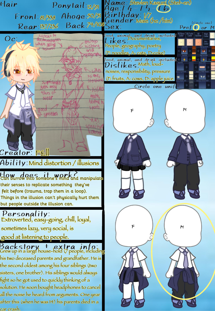 Stevien (for a broken rift in time) - ibisPaint