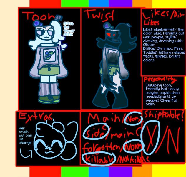 Dandys twisted world CS - ibisPaint