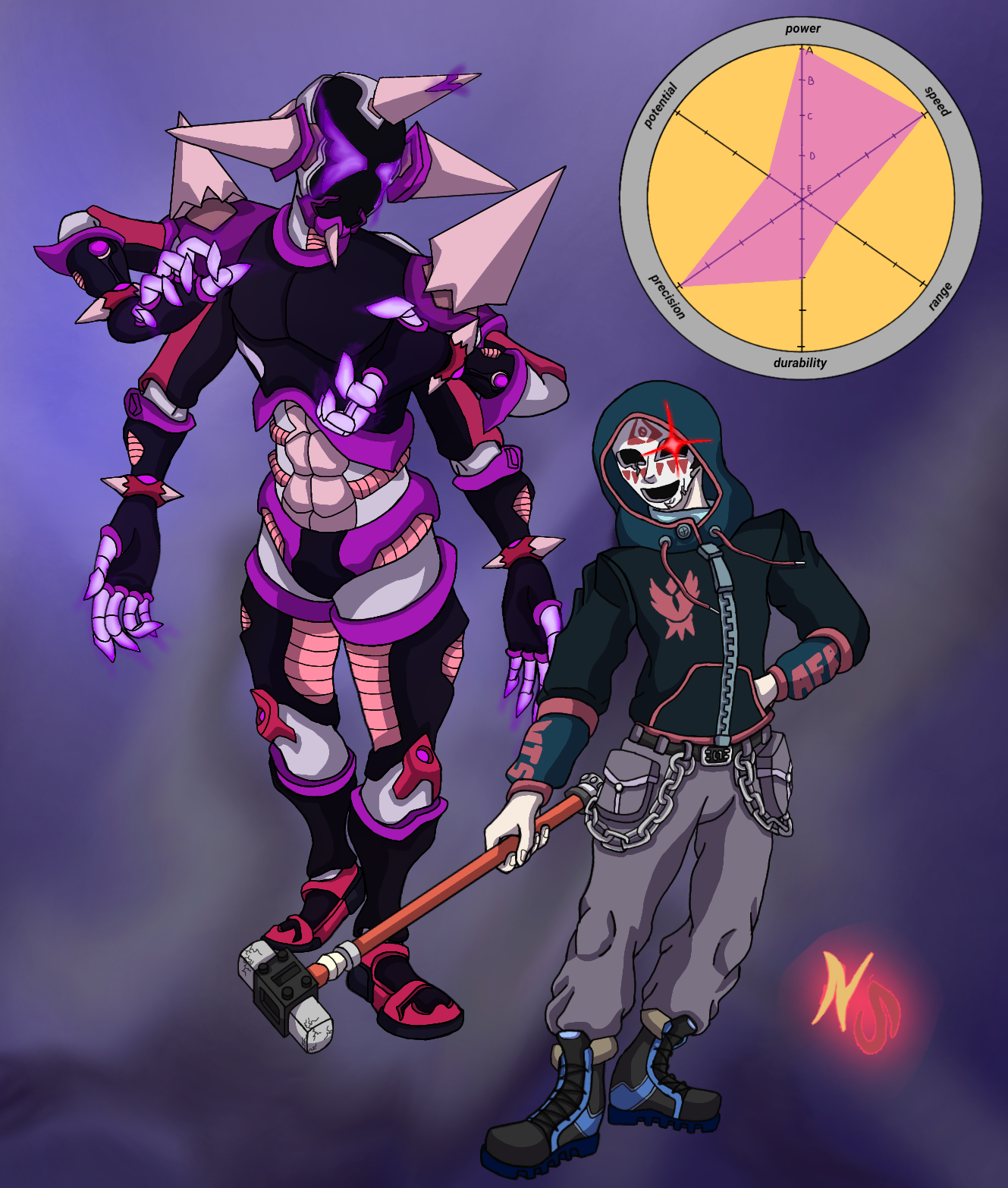 Jojo' bizarre adventure Shoulty juri - ibisPaint