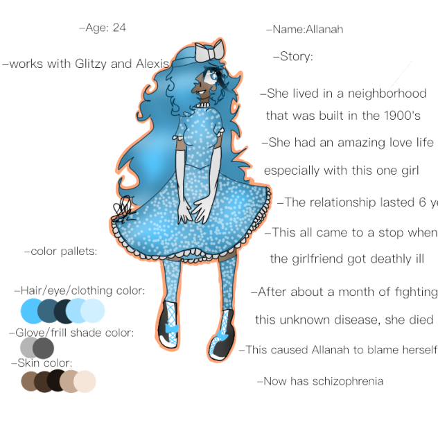 Allanah's reference sheet - ibisPaint