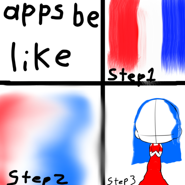 Tutorials be like - ibisPaint