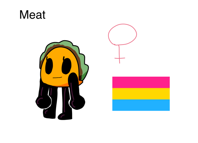 Meat ref - ibisPaint