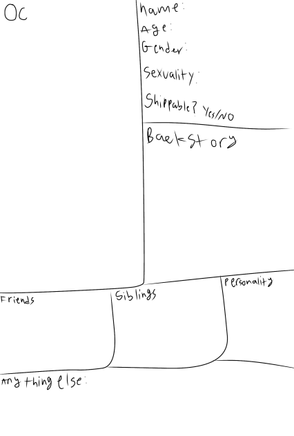 Character sheets for my new comic! - ibisPaint