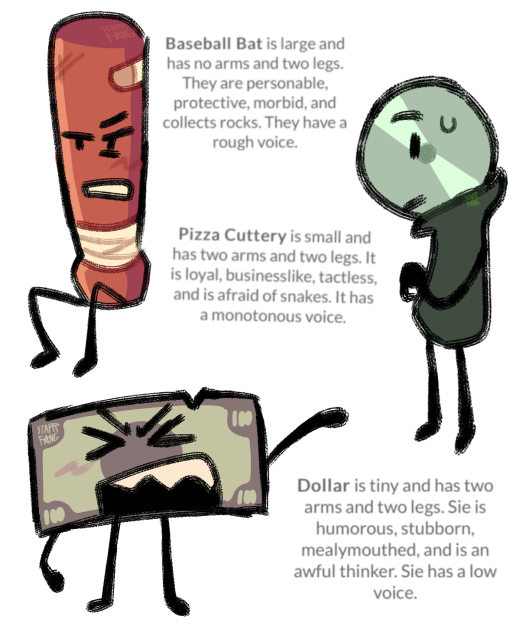 generated object ocs - ibisPaint