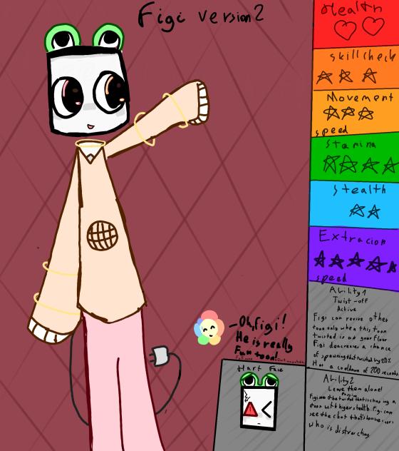 My dw OC!!! - ibisPaint