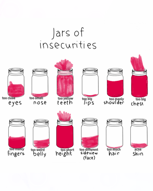 jar of insecurities IGNORE MY GRANDMA AH - ibisPaint