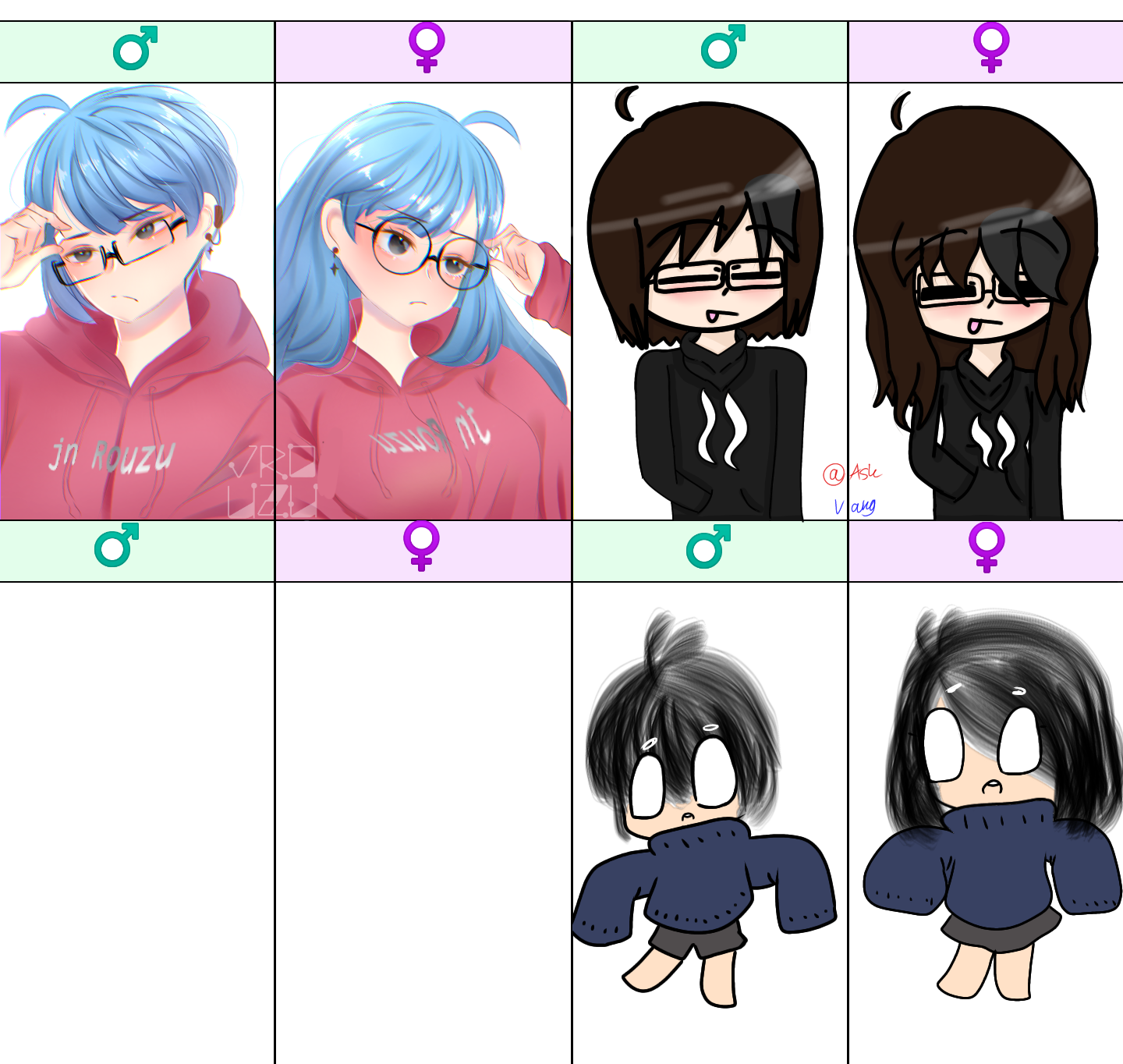 Gender Collab - ibisPaint