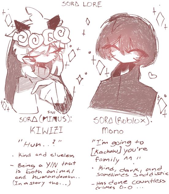 SORΔ LORE CHARACTERS (COLORED LINES) - ibisPaint