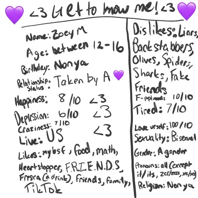 💜 Get to know me 💜 update - ibisPaint