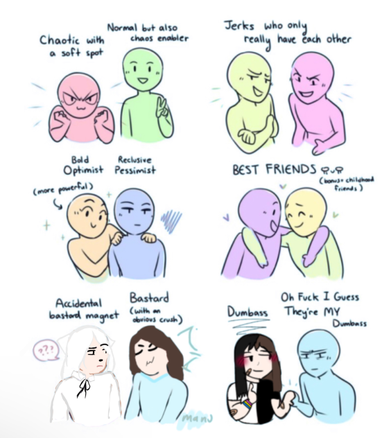 Types of ships collab - ibisPaint