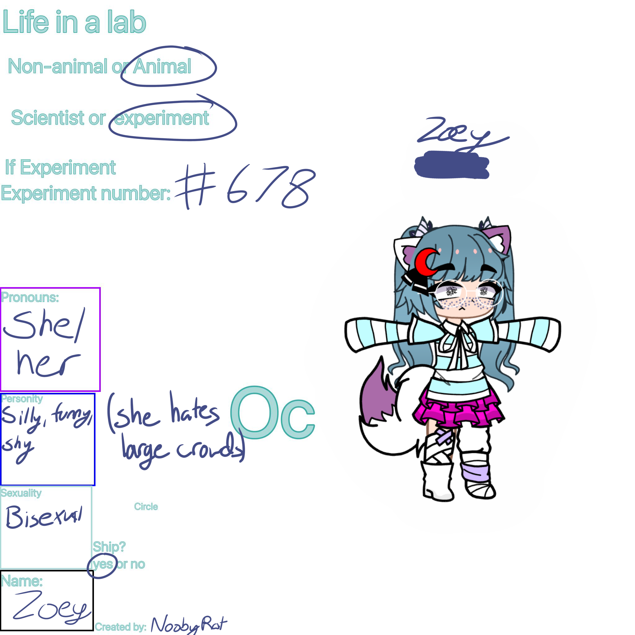 Life in a Lab character - ibisPaint